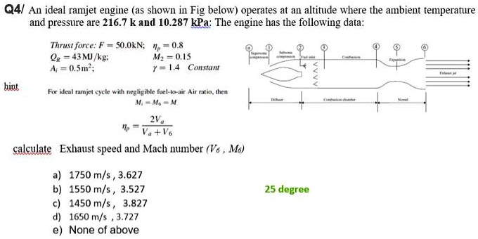 SOLVED: Q4 An ideal ramjet engine (as shown in Fig below) operates at ...