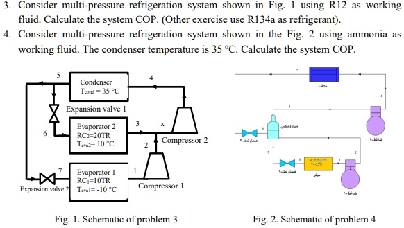 3. Consider multi-pressure refrigeration system shown in Fig. 1 using ...