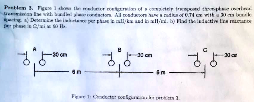 SOLVED: Problem 3. Figure 1 shows the conductor configuration of a ...