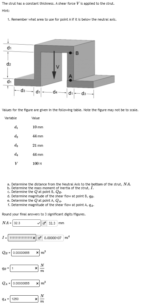 SOLVED: The strut has a constant thickness. A shear force V is applied ...