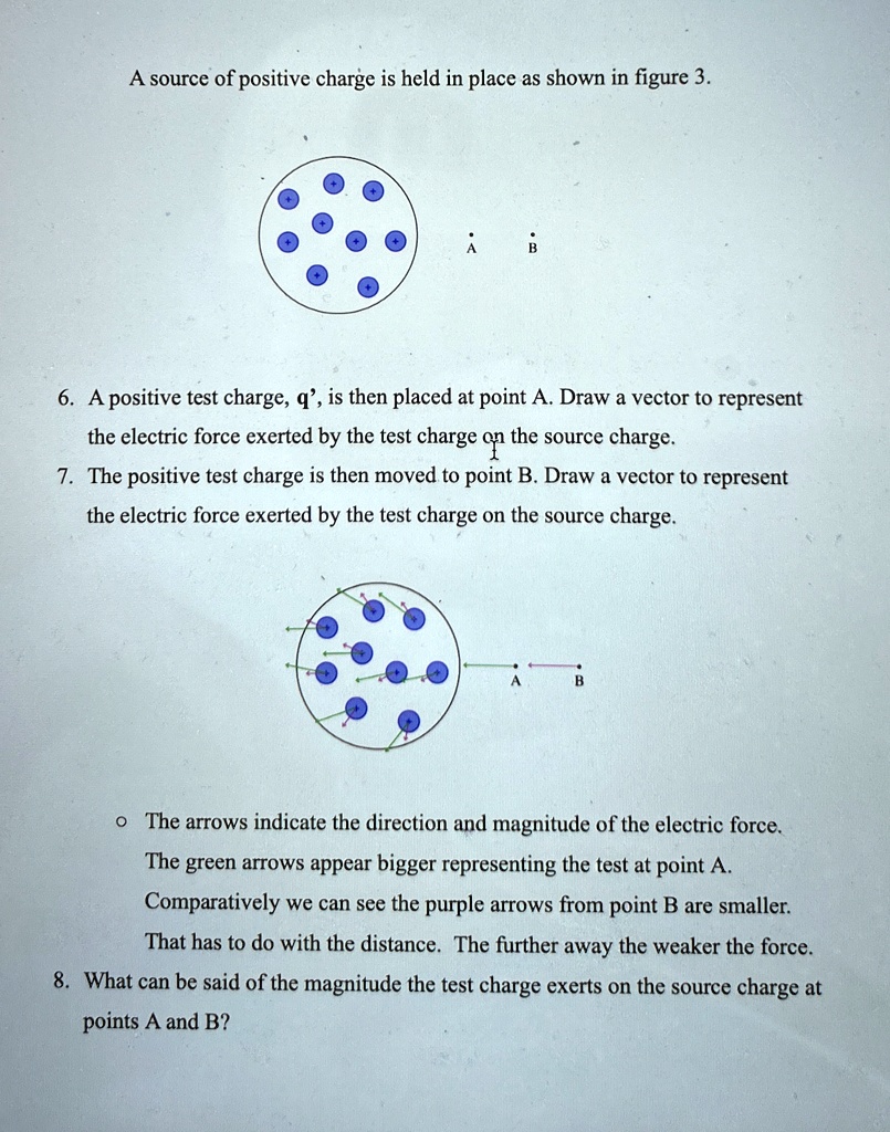 a source of positive charge is held in place as shown in figure 3 a 6 a ...