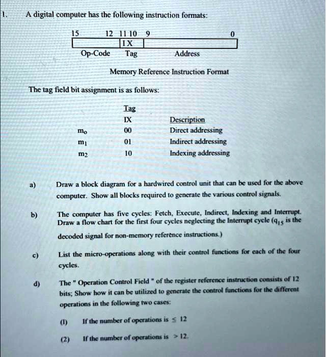 SOLVED: A digital computer has the following instruction formats: 4JO Op-Code Address Memory ...