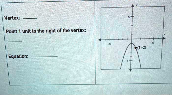 SOLVED: Vertex: Point 1 unit to the right of the vertex: Equation: