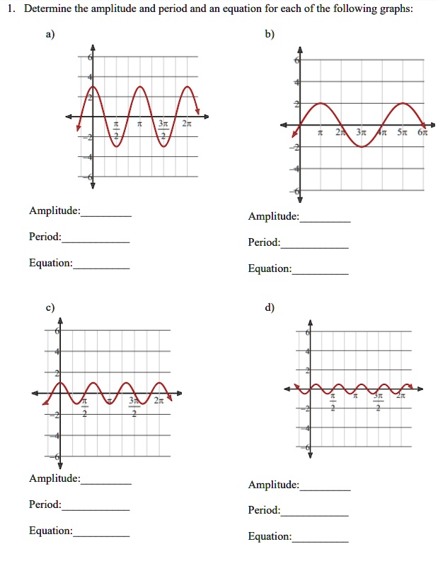 SOLVED: Determine the amplitude and period and an equation for each of ...