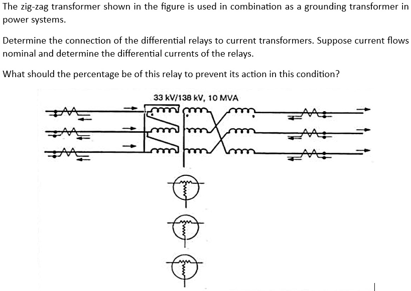 The zig-zag transformer shown in the figure is used in combination as a grounding transformer in ...