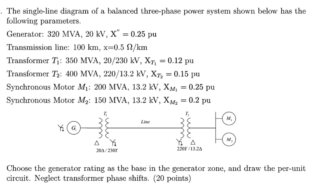 SOLVED: The single-line diagram of a balanced three-phase power system shown below has the ...