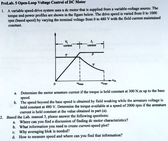 SOLVED: PreLab 5: Open-Loop Voltage Control of DC Motor A variable speed-drive system uses a DC ...