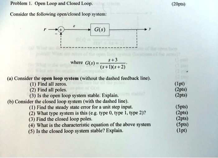 SOLVED: Problem 1. Open Loop and Closed Loop (20 pts) Consider the following open/closed loop ...