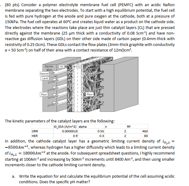 (80 pts) Consider a polymer electrolyte membrane fuel cell (PEMFC) with an acidic Nafion ...