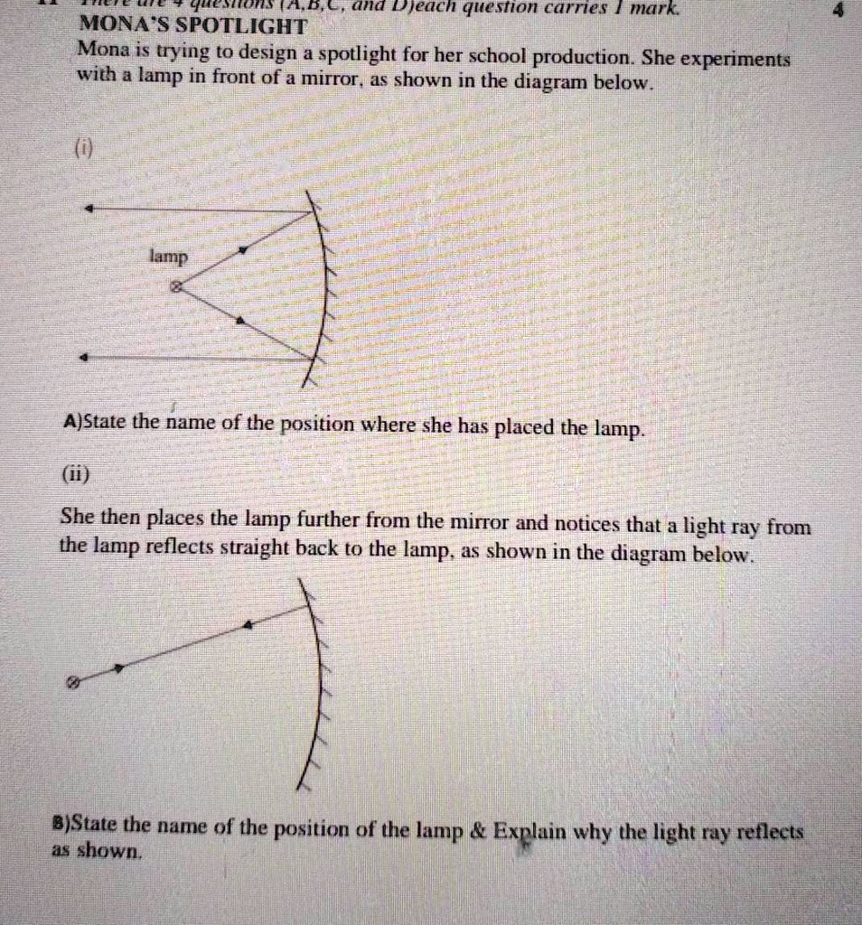 monas spotlightmona is trying to design a spotlight for her school ...