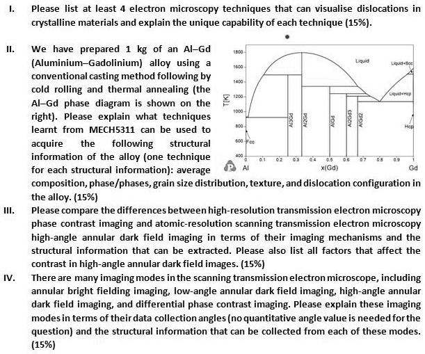 SOLVED: Please list at least 4 electron microscopy techniques that can ...