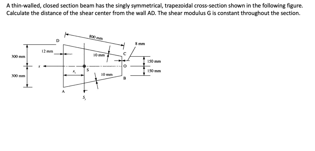 SOLVED: A thin-walled, closed section beam has a singly symmetrical ...