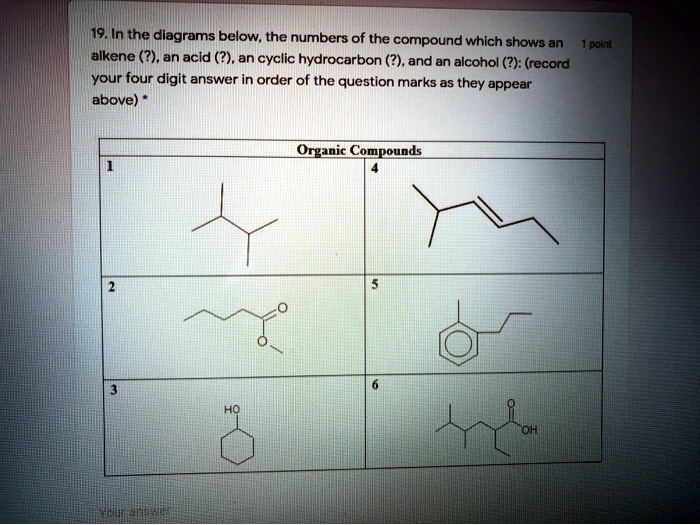 SOLVED: In the diagrams below, the numbers of the compound which shows ...