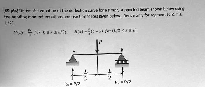 SOLVED: [30 pts] Derive the equation of the deflection curve for a ...