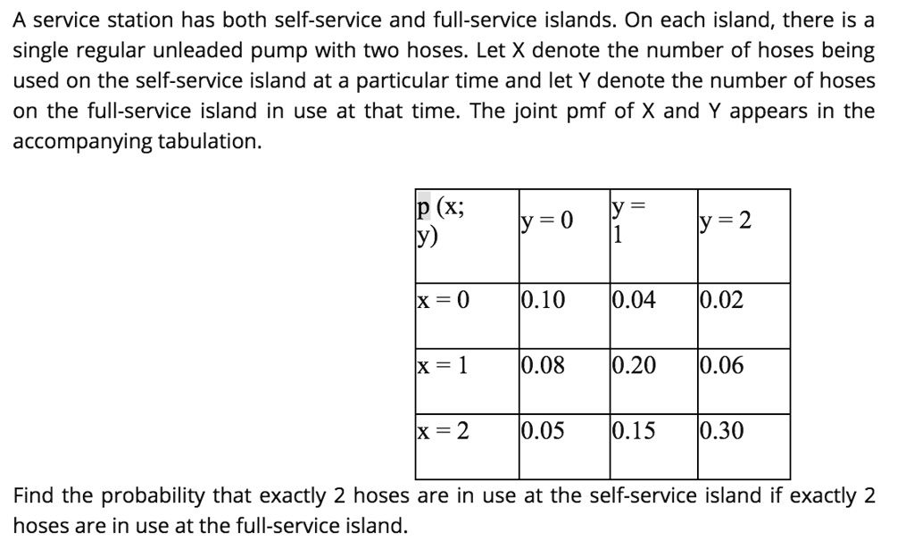 SOLVED: A service station has both self-service and full-service ...