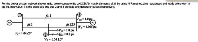 Solved For The Power System Network Shown In Fig Below Compute The Jacobian Matrix Elements Of