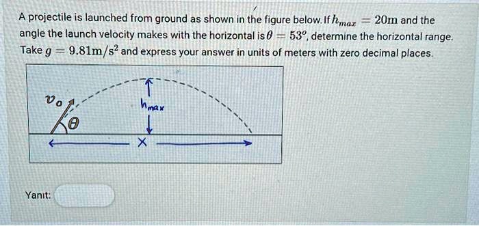 A projectile is launched from ground as shown in the figure below. If ...