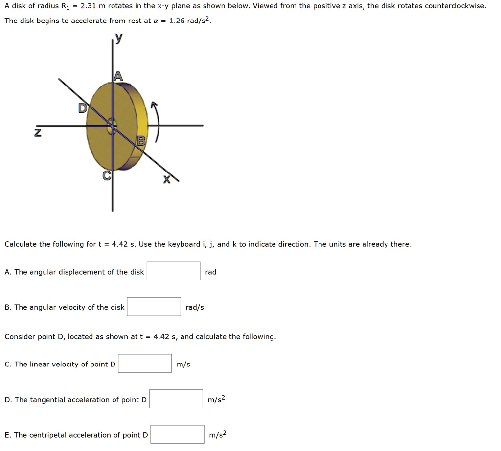 a disk of radius r1 231 m rotates in the x y plane as shown below ...