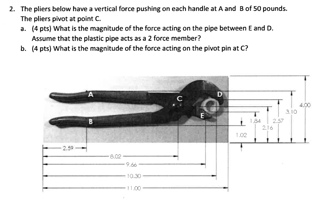 SOLVED: 2. The pliers below have a vertical force pushing on each ...