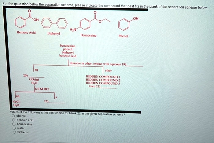 SOLVED:Forthe geuestion below the separation scheme please indicale the ...