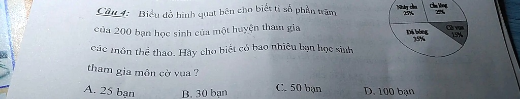 Solved BÃªn ChÆ¡ Biáº¿t Tá‰ Sá‘ Pháº§n TrÄƒm Iyyea Cakr Ciu4 Biáƒu