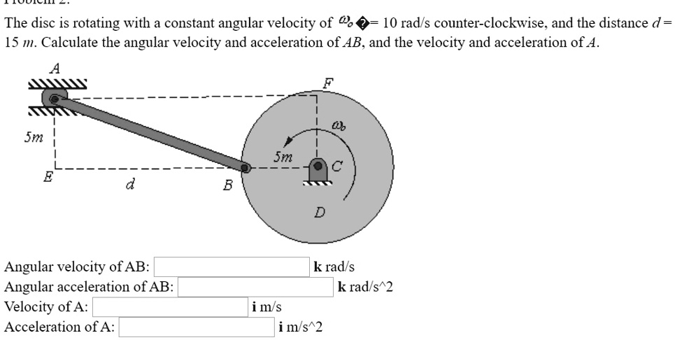 The disc is rotating with a constant angular velocity of Ï‰ = 10 rad/s ...
