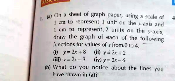 SOLVED: (a) On sheet of graph paper, using a scale of cm t0 represent unit on the x-axis and cm ...
