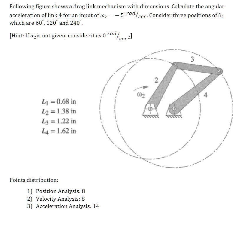Following figure shows a drag link mechanism with dimensions. Calculate ...