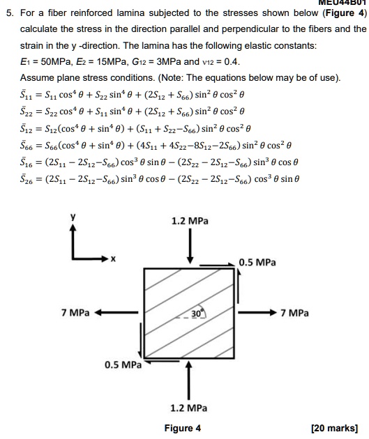 SOLVED: 5. For a fiber reinforced lamina subjected to the stresses shown below (Figure 4 ...