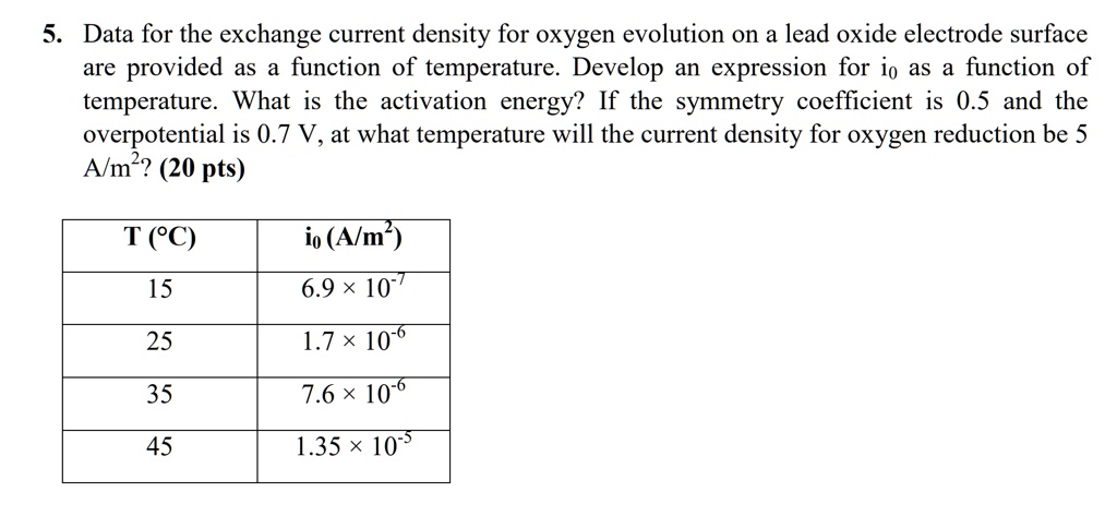 5 data for the exchange current density for oxygen evolution on a lead oxide electrode surface ...