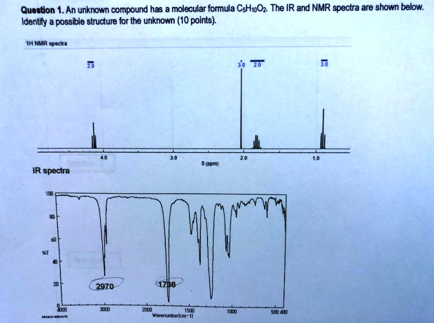 Question 1. An unknown compound has a molecular formula C5H10O2. The IR ...