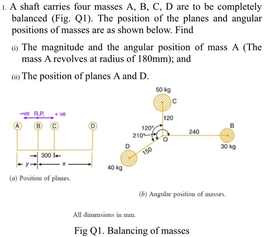 SOLVED: Text: A shaft carries four masses A, B, C, and D that need to be completely balanced ...