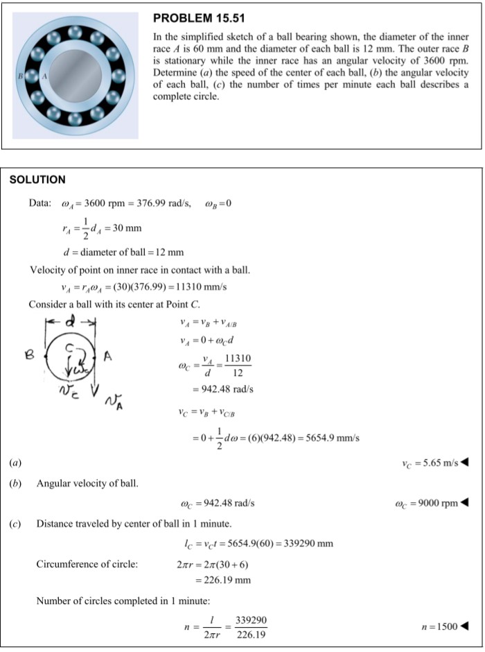 SOLVED: PROBLEM 15.51 In the simplified sketch of a ball bearing shown ...