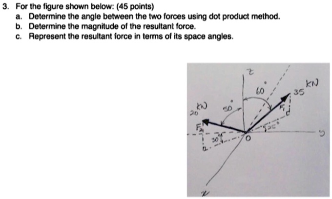 3. For the figure shown below: (45 points) a. Determine the angle ...