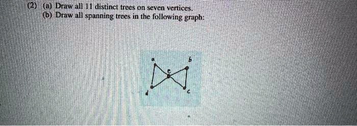 (2) (a) Draw all 11 distinct trees on seven vertices. (b) Draw all ...