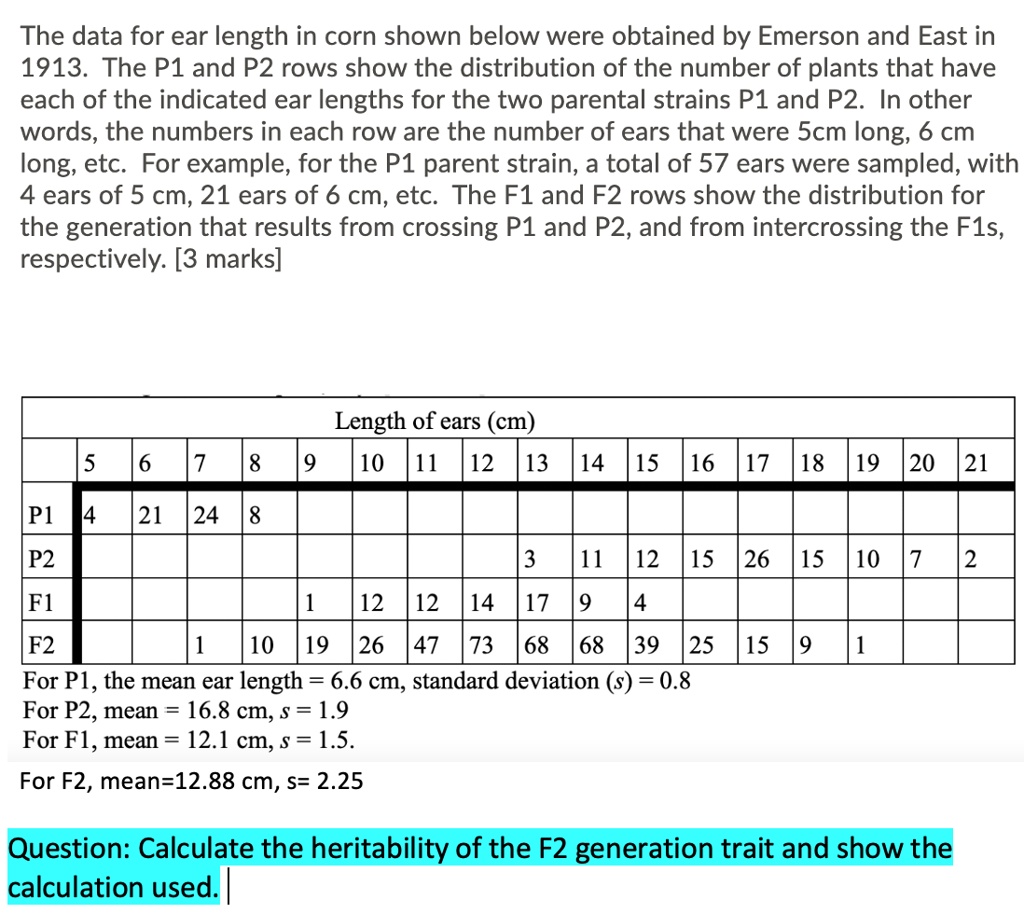 the data for ear length in corn shown below were obtained by emerson ...