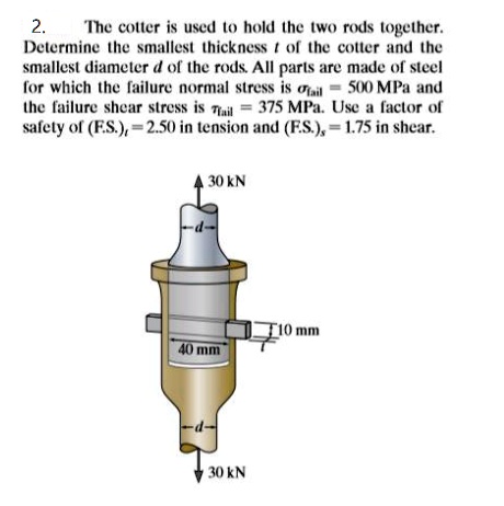 The cotter is used to hold the two rods together. Determine the ...