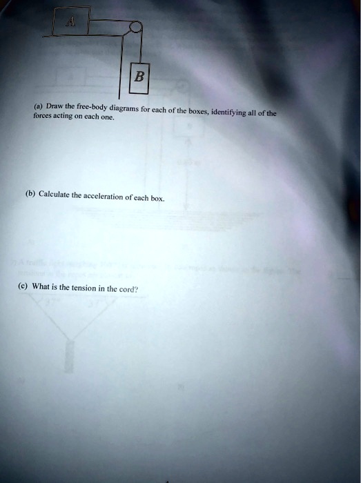 SOLVED: (4) Draw the free-body diagrams for each of the boxes; each one ...