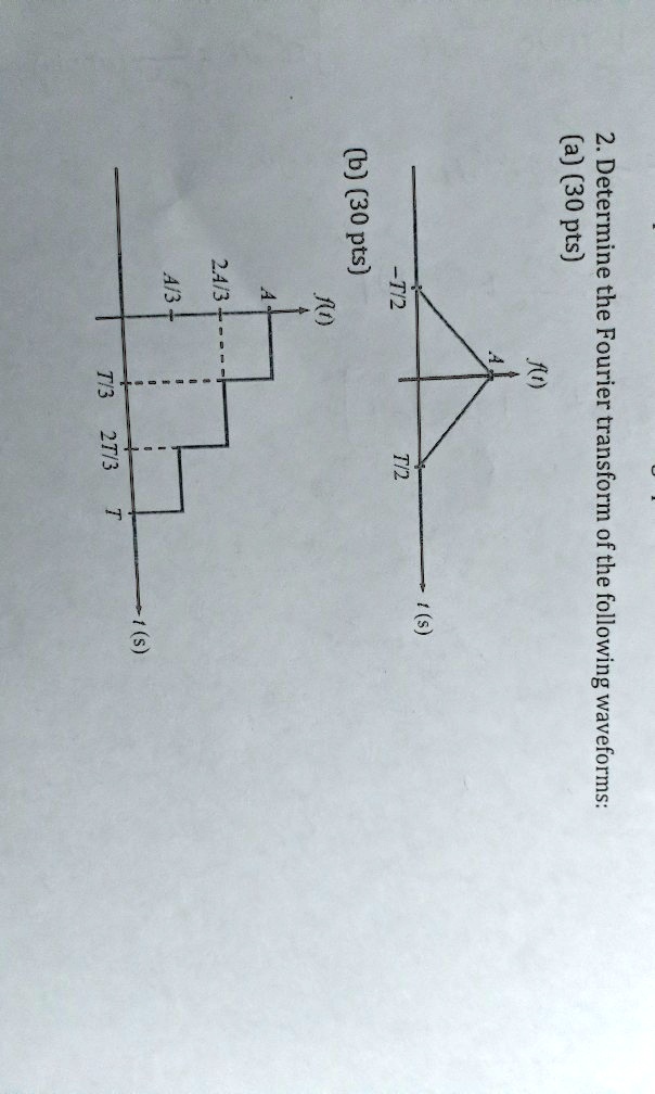 SOLVED: (b)(30 pts) (a)(30 pts A/3 2.413 -T/2 T/32T/3 3 2. Determine ... SOLVED: (b)(30 pts) (a)(30 pts A/3 2.413 -T/2 T/32T/3 3 2. Determine ...