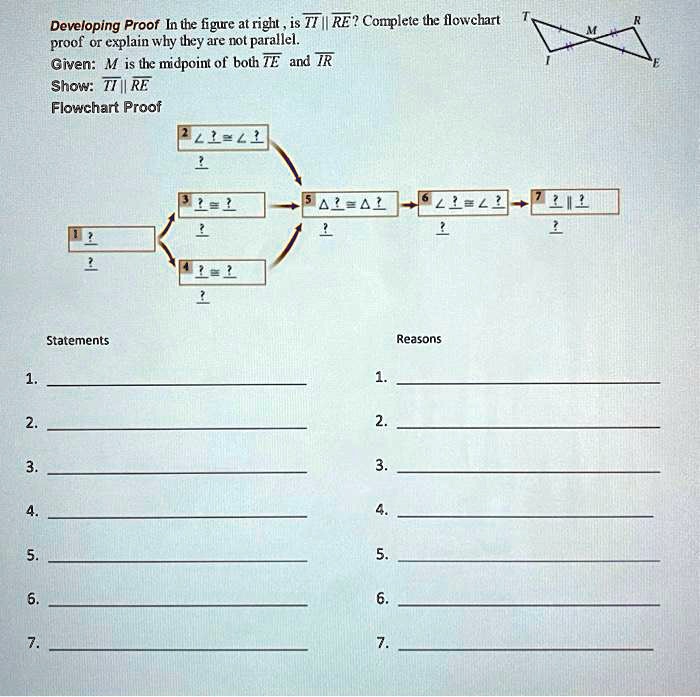 developing proof in the figure at right is ti il re complete the flowchart proof or explain why ...