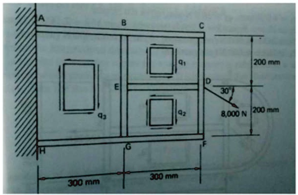 SOLVED: Calculate the shear flows in the web panels and direct load in ...