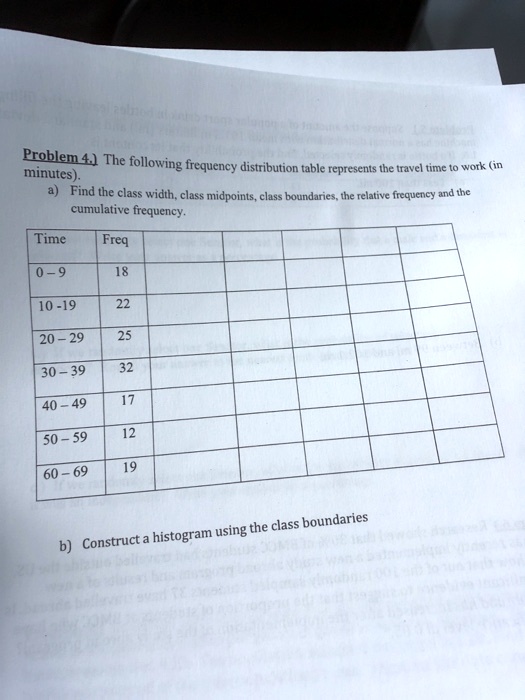 SOLVED: Problem 4) The following frequency distribution table represents the travel time woik ...