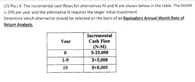 SOLVED: The incremental cash flows for alternatives M and N are shown ...