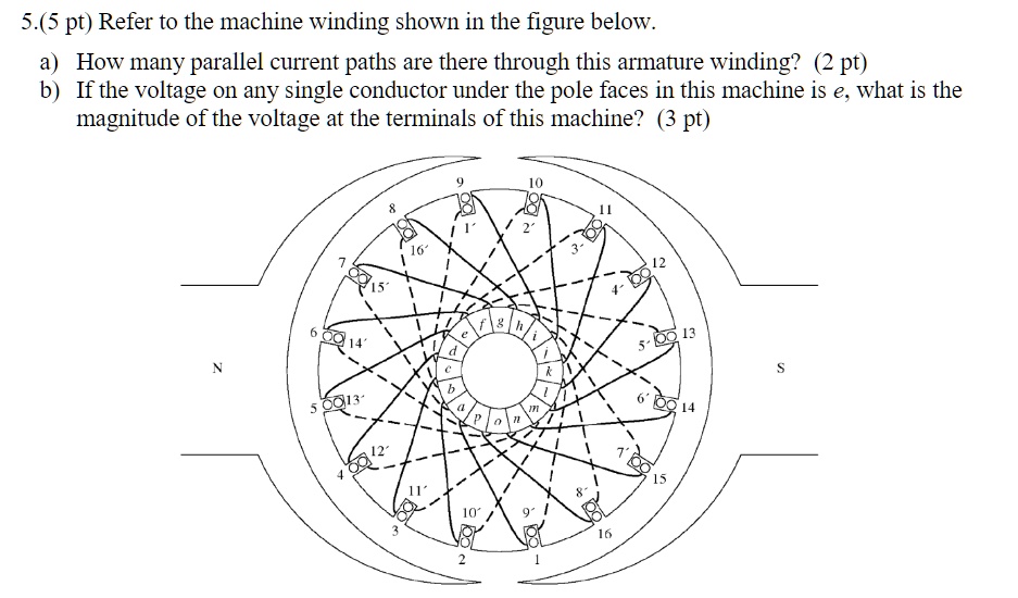 5.(5 pt) Refer to the machine winding shown in the figure below. a) How many parallel current ...