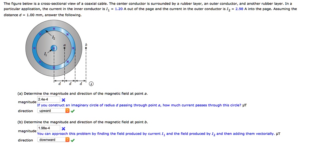 SOLVED:The figure below cro5s sectional view of coaxial cable The ...