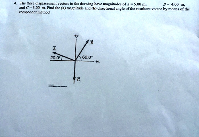 SOLVED:The threc displacement vcctors in the drawing heve magnitudes ...