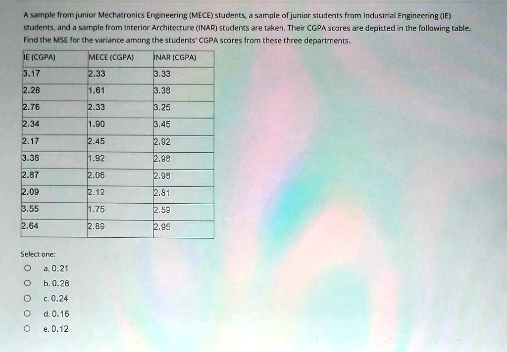 texts a sample from junior mechatronics engineering mece students a ...