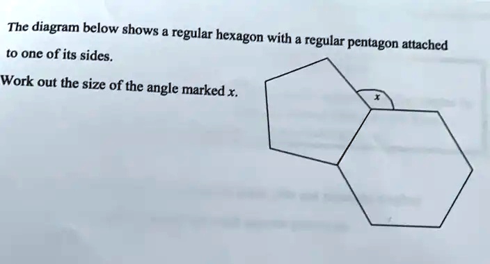 SOLVED: The diagram below shows a regular hexagon with a regular pentagon attached to one of its ...
