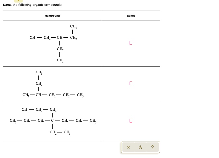 Name the following organic compounds: compound name CH; CH; = CHz - CH = CHz CH; CH CH CH CH CH ...