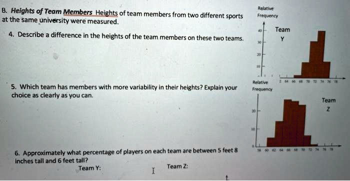 heights of team membersheights of team members from two different at ...